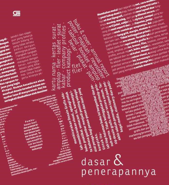 6 elemen penting poster desain grafis