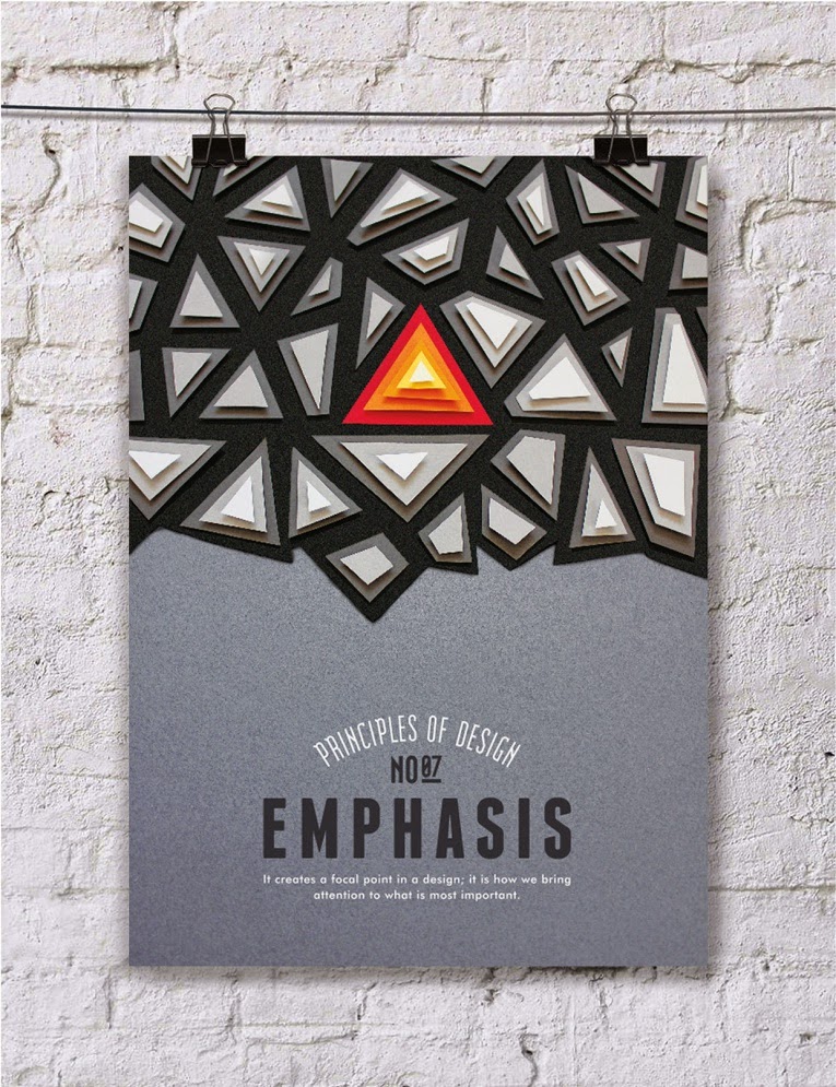 Emphasis sebagai prinsip desain web