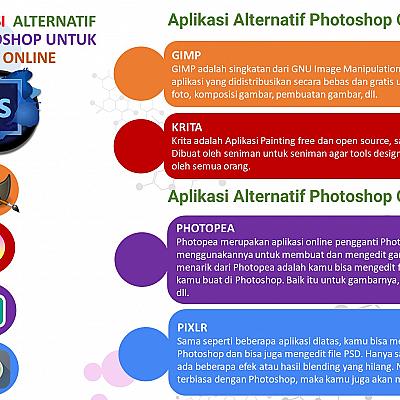 BEBERAPA APLIKASI ALTERNATIF PENGGANTI PHOTOSHOP UNTUK OFFLINE DAN ONLINE